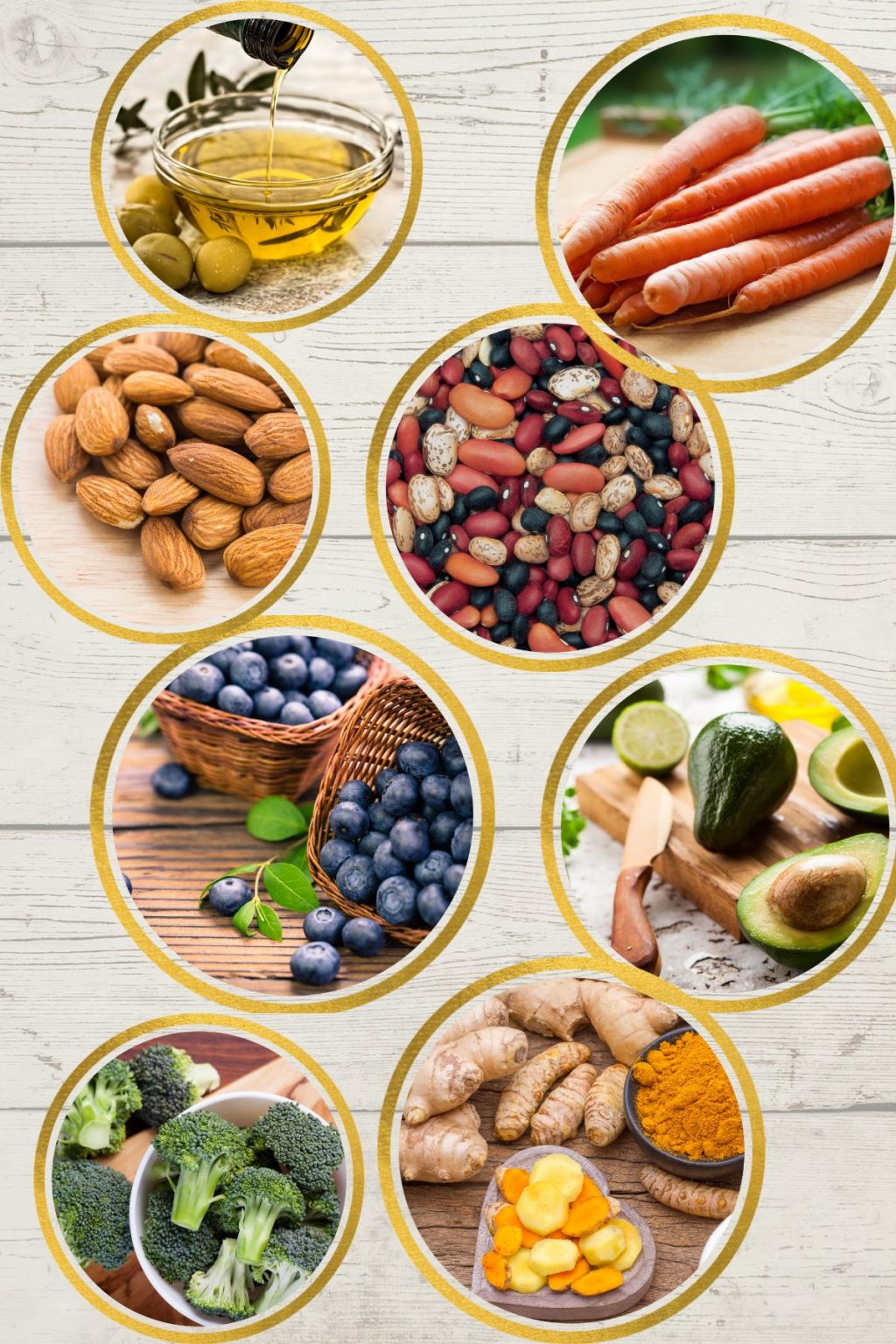Top 8 Anti-Inflammatory Foods For Fast Relief